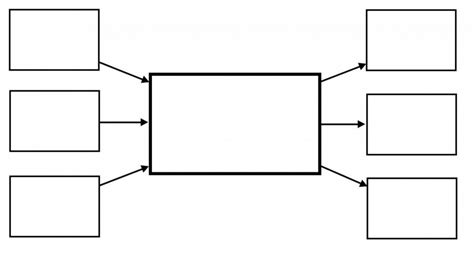 Blank Concept Map For Nursing