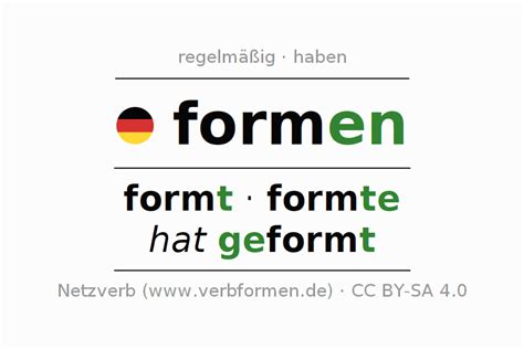 Arbeitsblätter formen Viele Übungen Materialien zum Lernen