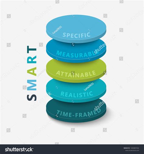 Smart Goal Setting Diagram Smart Objective Stock Vector Royalty Free