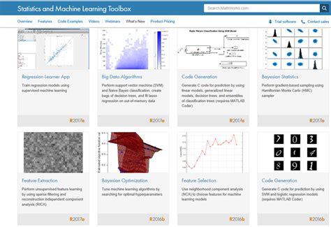 MATLAB For Machine Learning