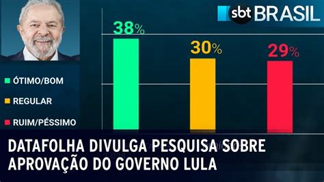 Datafolha divulga pesquisa sobre aprovação do Governo Lula SBT Brasil