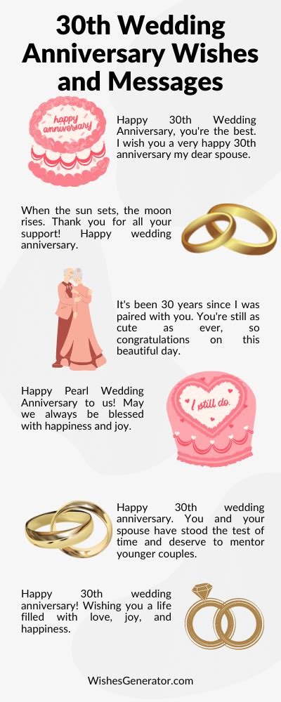 30th Anniversary Wishes And Messages Pearl Wedding Anniversary