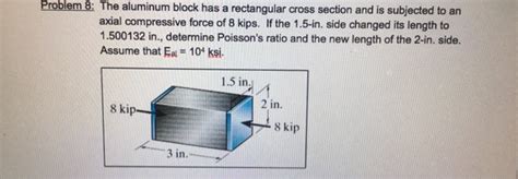 Solved Problem 8 The Aluminum Block Has A Rectangular Cross Chegg