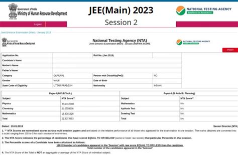 Jee Main Results Scorecard Released