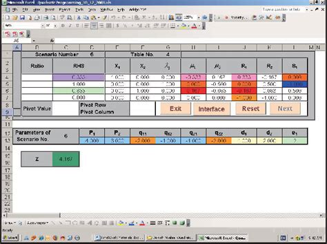 spreadsheet model for solving numerical example using fuzzy logic based download scientific