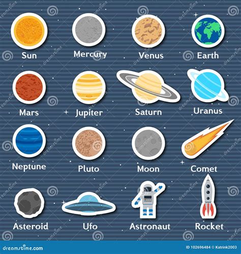 Sistema De Los Iconos De Los Planetas De La Sistema Solar En Espacio