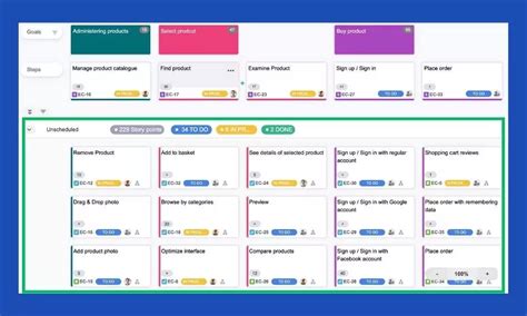 Steps Of User Story Mapping Process Productgo Agile User Story