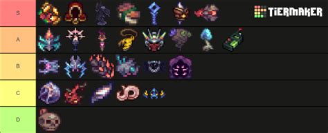 Calamity Mod Bosses Tier List Community Rankings Tiermaker