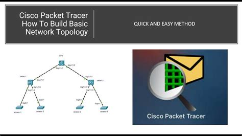How To Use Cisco Packet Tracer To Build Basic Network Topology Quick