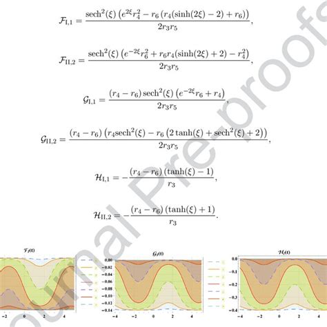 analytical simulations in two dimensional plot of eqs 45 47 49 download scientific