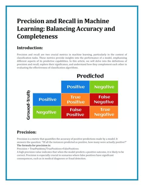 PPT Precision And Recall In Machine Learning Balancing Accuracy And