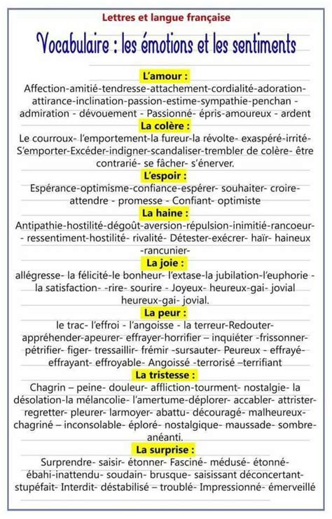 Épinglé par France francés français fren sur FLE Description corps