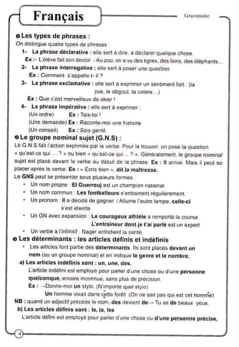 9 ème التاسعة أساسي Français تلاخيص لدروس الفرنسية التاسعة أساسي