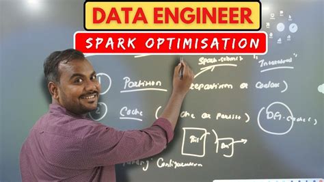 What Are The Optimisation Techniques In Spark How Do Data Engineers