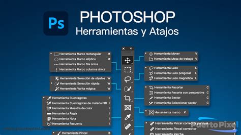 Guía de Herramientas y atajos para Photoshop 2024