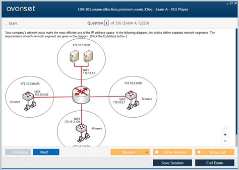Cisco CCNA Routing And Switching Certification Exam Dumps CCNA Routing