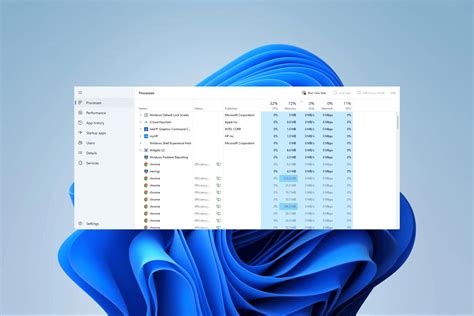 How To Enable Windows Task Manager Always On Top Nextofwindows