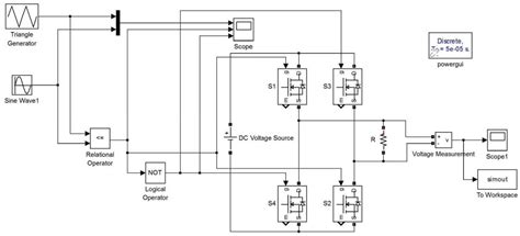 figure 7 from unipolar and bipolar pwm inverter semantic scholar