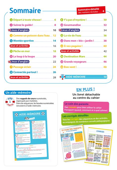 Passeport Du Cm La Me Ans Cahier De Vacances