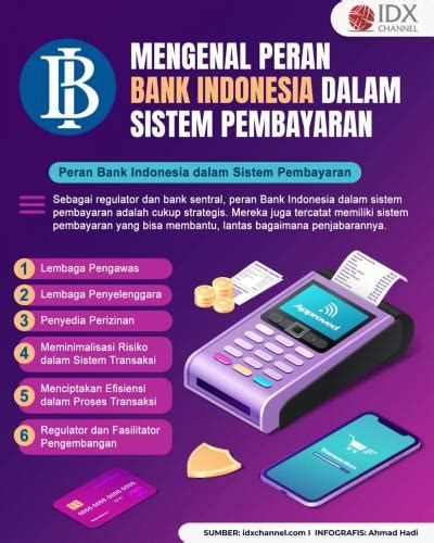 Mengenal Peran Bank Indonesia Dalam Sistem Pembayaran