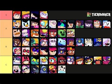Rating The Brawl Stars New Mastery Titles YouTube