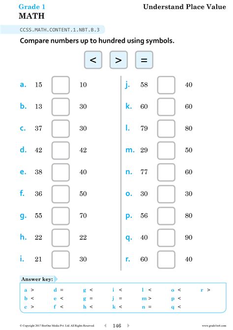 1 Nbt 4 Worksheets Free Distance Learning Worksheets And More
