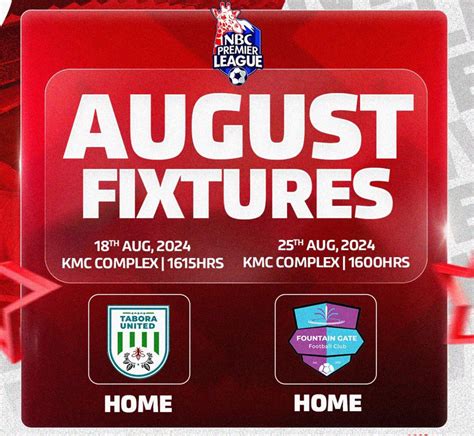 Ratiba Ya Simba Sc Ligi Kuu Ya NBC 2024 2025 HABARI FORUM