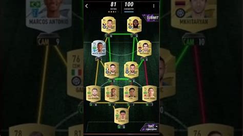SBC SOLUTION SERIA A HYBRIDS INTER MADFUT 23 YouTube