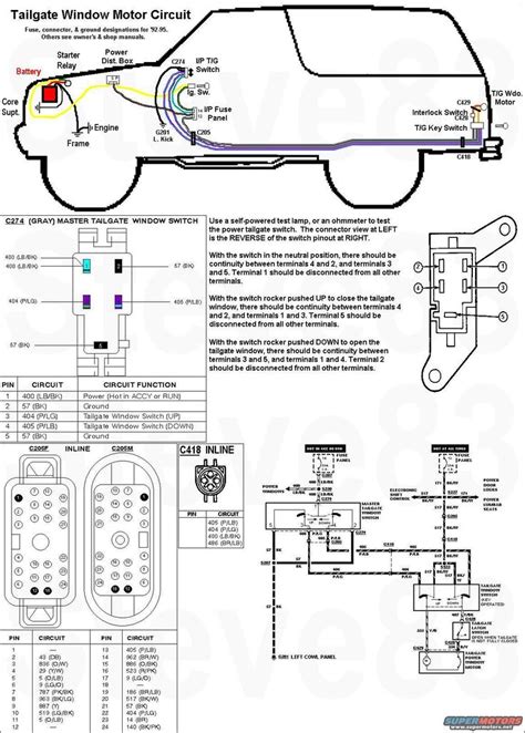 Bronco Upfitter Switch Wiring Ford Bronco Upfitter Switch Wi