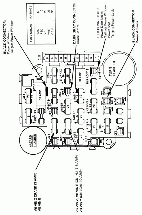 Chevy Truck Fuse Box Diagram