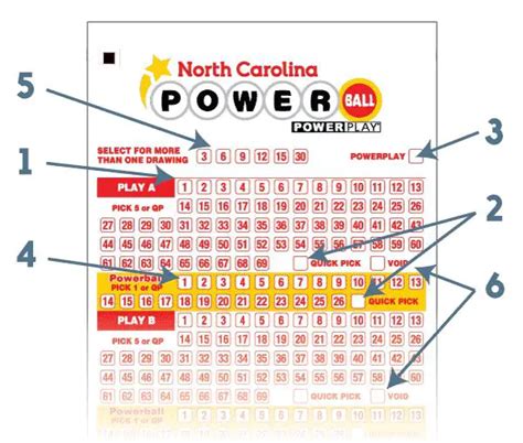 What Does Draws Mean In Lottery