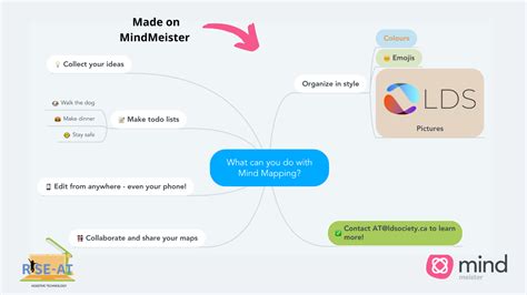 Assistive Technology MindMeister News Articles