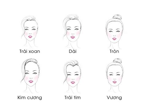 Cách chọn kính cận phù hợp Với Khuôn Mặt Nữ Matkinhxanh vn
