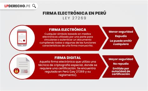 Diferencia Entre Firma Digital Y Firma Electronica Encuentra La