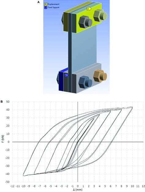 finite element model of beam to column connection with one straight download scientific