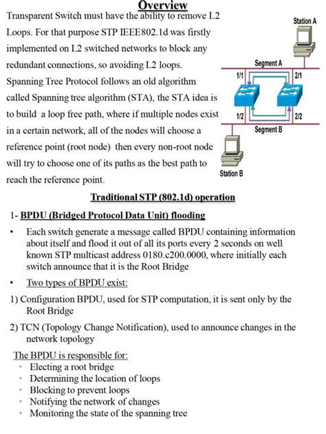 Summary Of Stp Spanning Tree Protocol Pdf Connect Techs