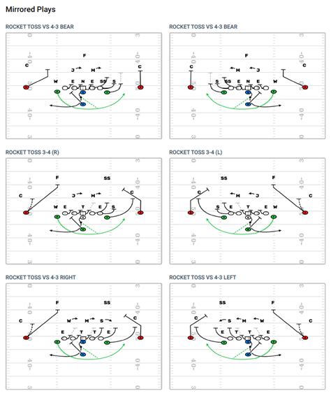 FirstDown PlayBook PlayGrid Launches Today FirstDown PlayBook