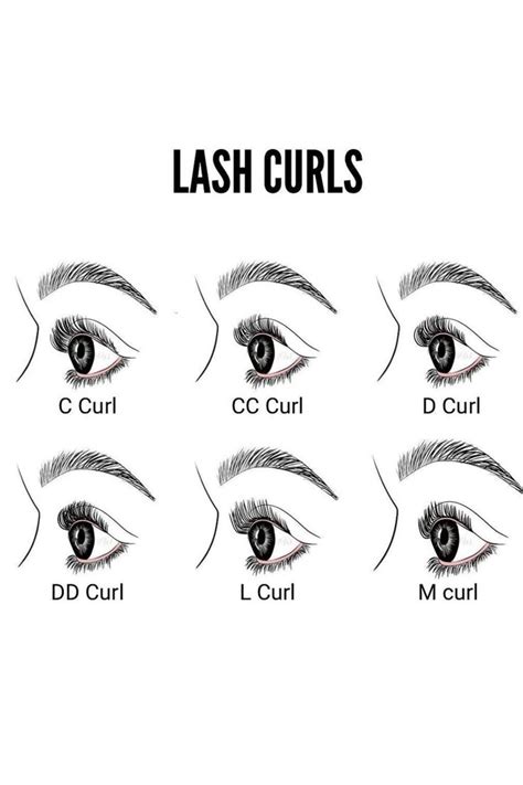 Achieve Stunning Lash Curls For A Glamorous Look