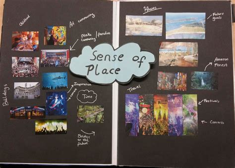 GCSE Photography UNIT 1 Sense Of Place