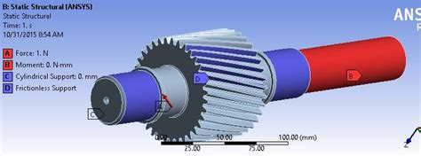 finite elements meshing for the static structural analysis in ansys download scientific diagram