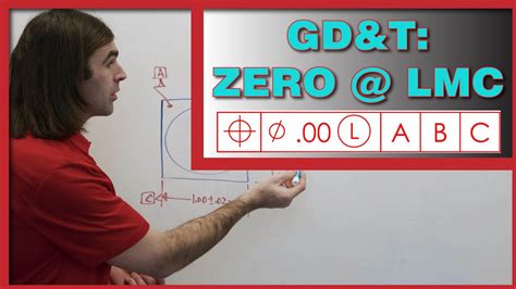 Gd T Position Zero At Lmc Youtube