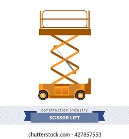 Scissor Lift Sizes How To Choose The Right Height Bigrentz