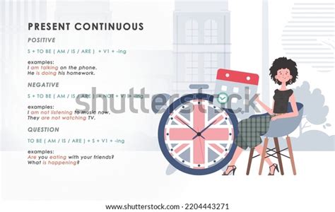 Present Continuous Rule Study Tenses English Vector C S N Mi N Ph