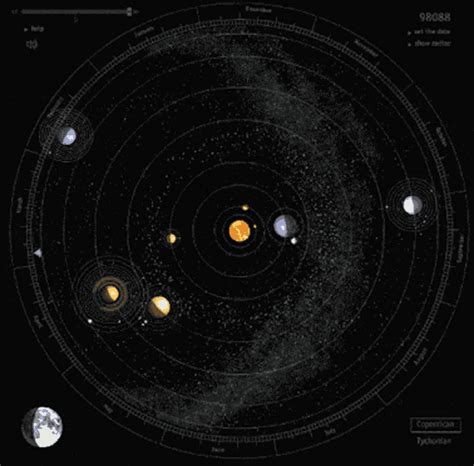 Planetas Sistema Solar Planetas Sistemasolar Planets Discover