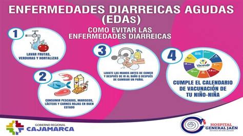 Prevenir Las Enfermedades Diarreicas Agudas EDAS Noticias