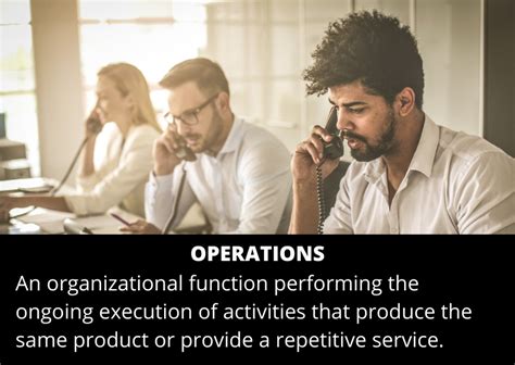 What Does Operations Mean Project Management Dictionary Of Terms