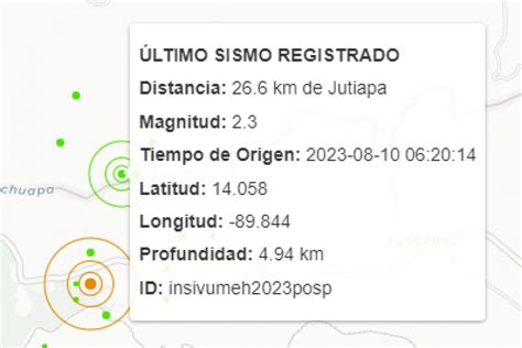 Temblor Hoy En Guatemala De Cu Nto Fue El Ltimo Sismo De Hoy Jueves