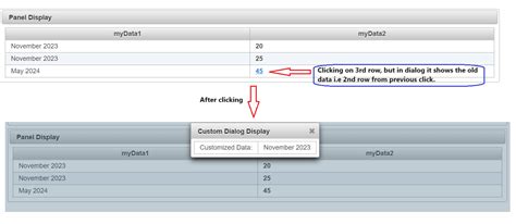 Primefaces JSF Invoke Dialog From CommandLink Ajax Stack Overflow