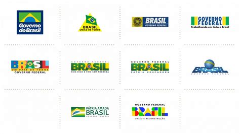 Nova marca Governo Federal 2023 2026 uma análise isenta