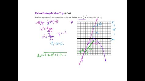 10 2 Extra Ex Find Tangent Line To Parabola Precalculus YouTube